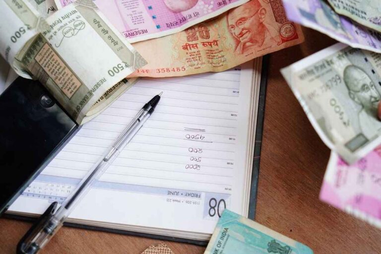 Learn about the minimum wages in MP