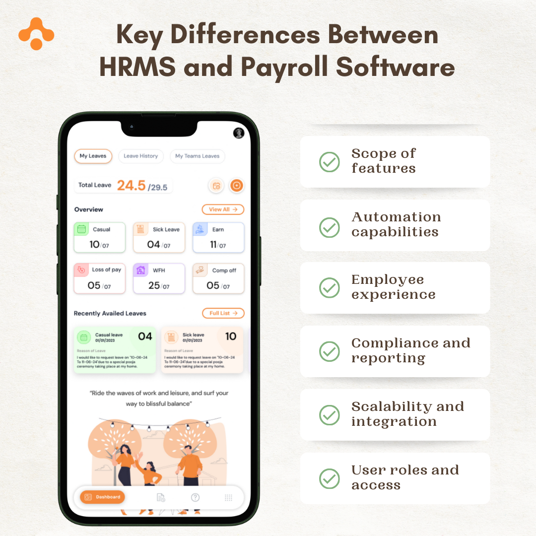HRMS vs Payroll Software: Which One Does Your Business Need?